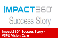 Verint Impact 360 | Promero