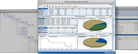 Call Center Software | Predictive Dialer | ChatBots | Speech Analytics ...